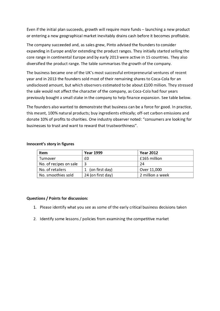 Solved Richard Reed, Jon Wright and Adam Balon founded | Chegg.com