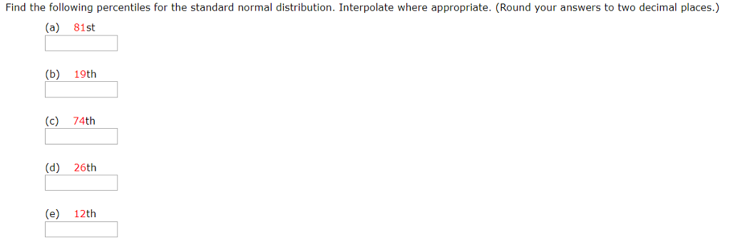 Solved Find the following percentiles for the standard | Chegg.com