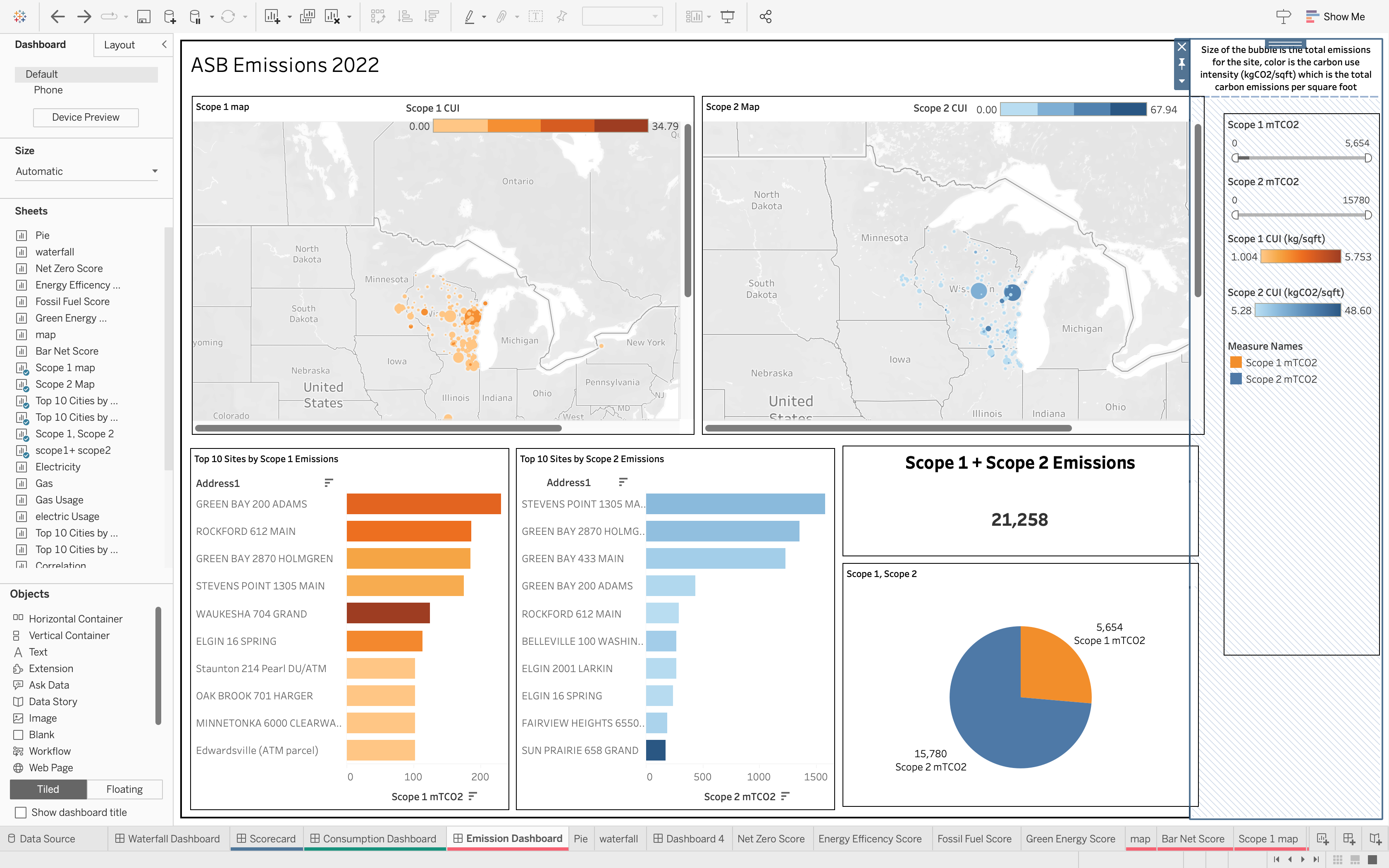 Solved This is the tableau dashboard.You have to make an | Chegg.com