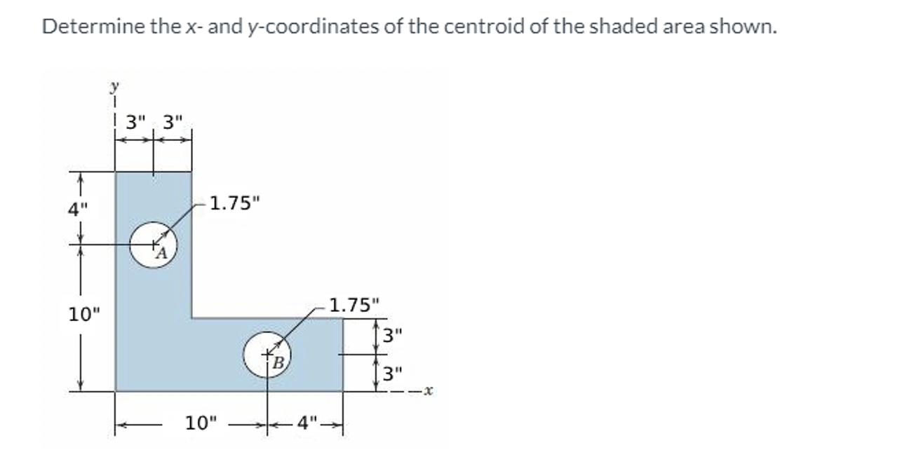 Solved Determine the x - and y-coordinates of the centroid | Chegg.com