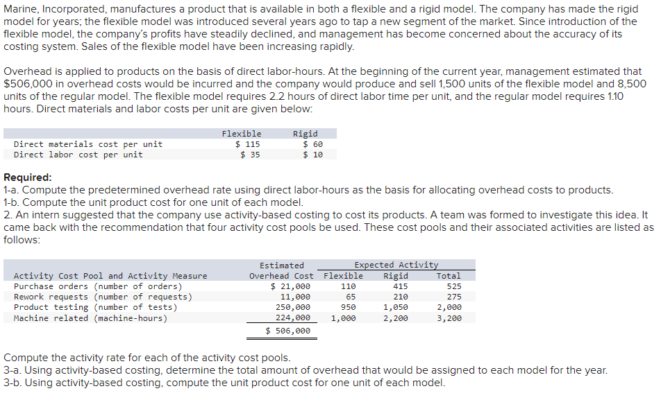 Solved 1-a. ﻿Compute the predetermined overhead rate using | Chegg.com