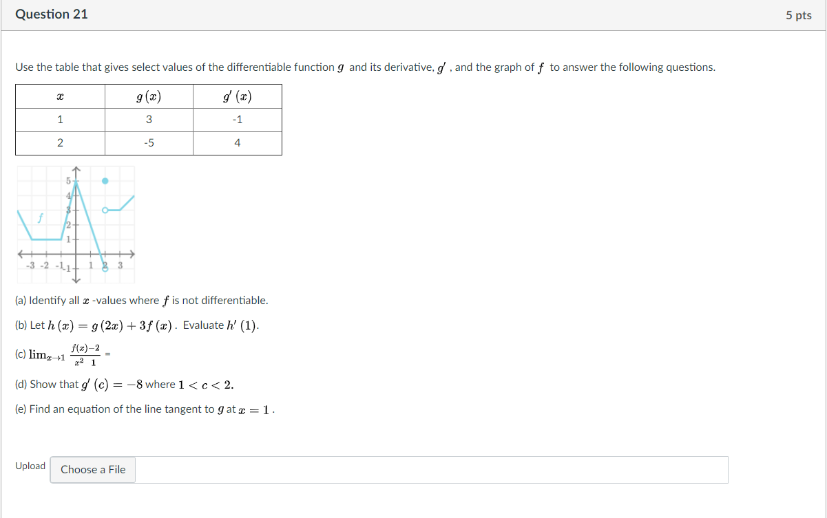 Solved Question 21 5 pts Use the table that gives select | Chegg.com