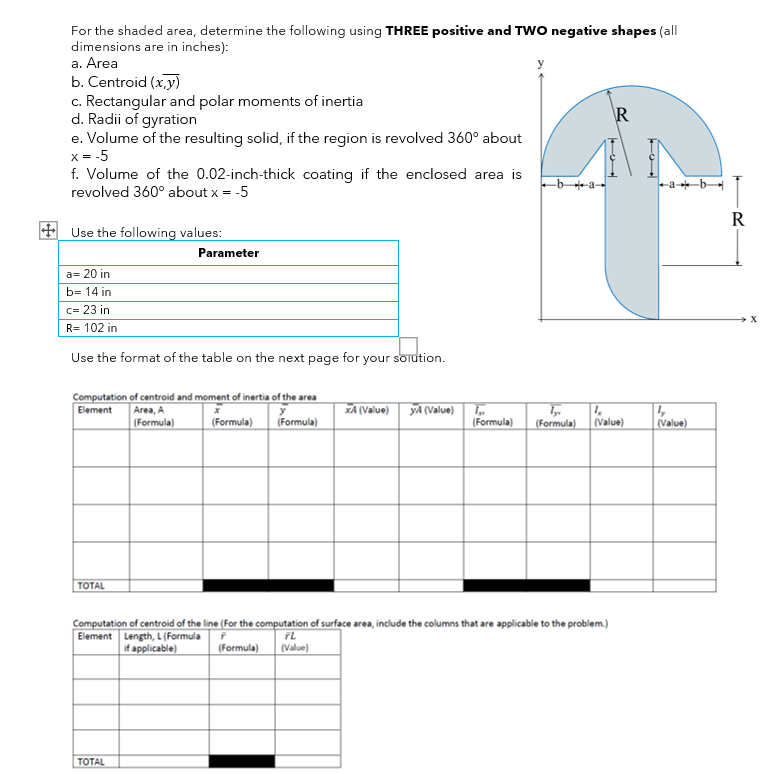 Solved For the shaded area, determine the following using | Chegg.com