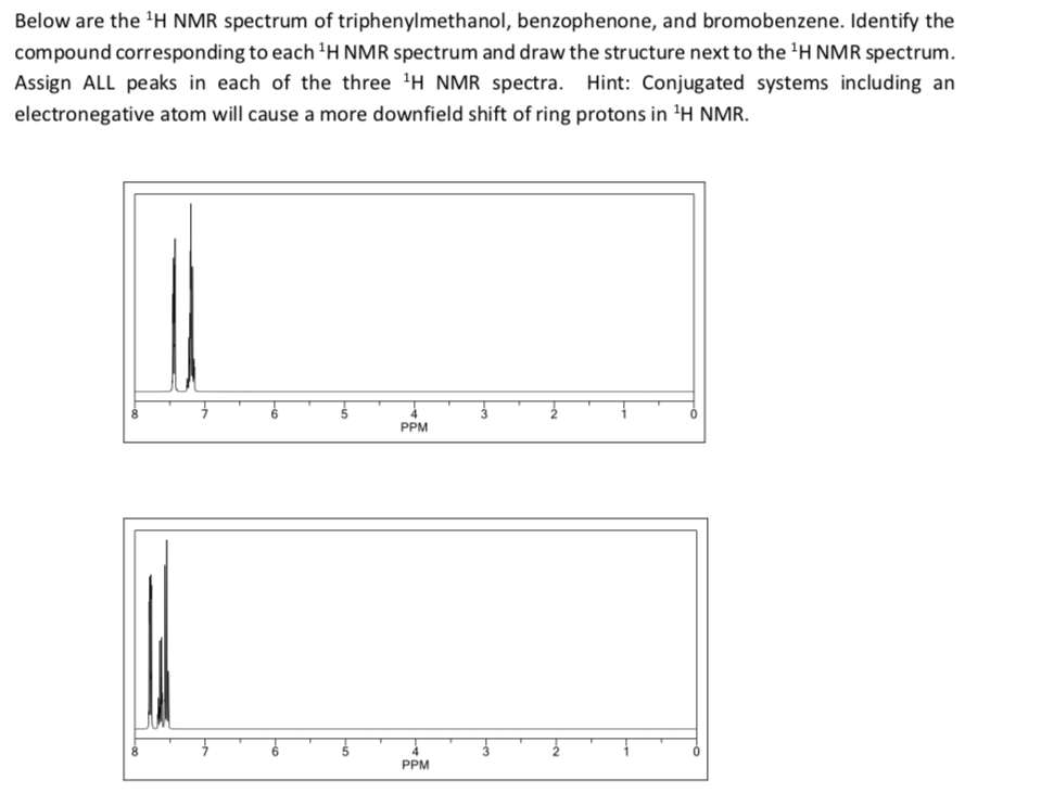 Solved Below are the 1H NMR spectrum of triphenylmethanol, | Chegg.com