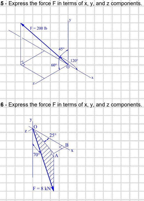 Solved 5 - Express the force F in terms of x,y, and z | Chegg.com