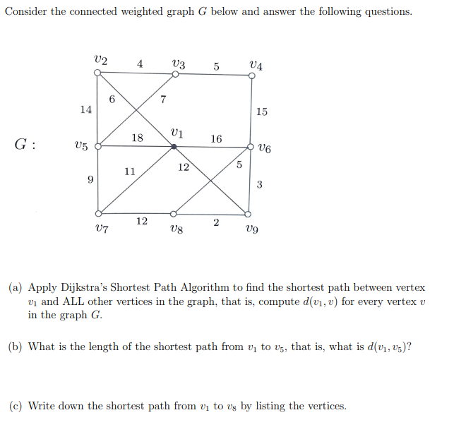 Solved Consider the connected weighted graph G below and | Chegg.com Solved Consider the connected weighted graph G below and | Chegg.com