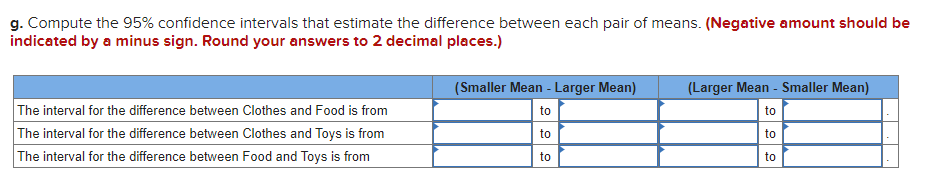 Solved g. Compute the 95% confidence intervals that estimate | Chegg.com