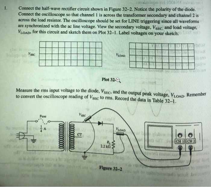 Solved Connect the half-wave rectifier circuit shown in | Chegg.com