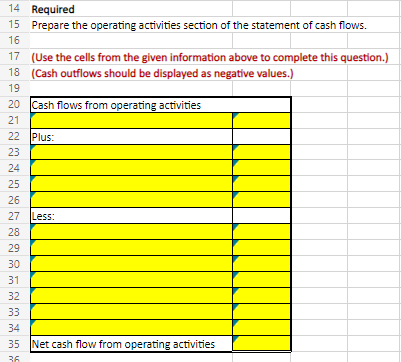 Solved A1 X fx Accessibility tab summary: Given information | Chegg.com