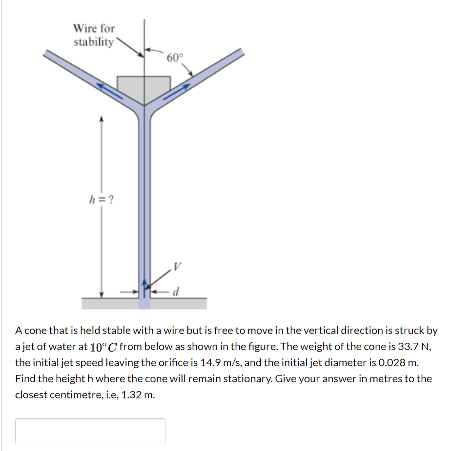 Solved Wire for stability h = ? ad A cone that is held | Chegg.com