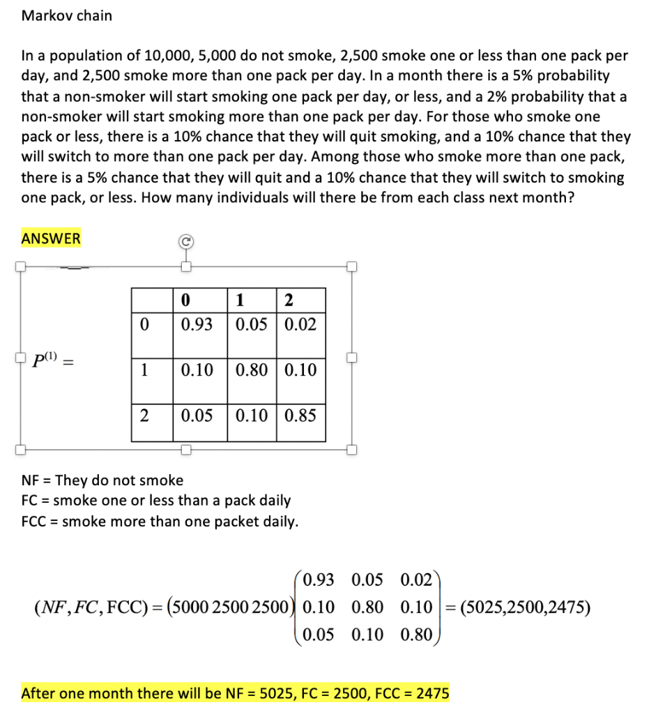 The following markov chain exercise is already | Chegg.com