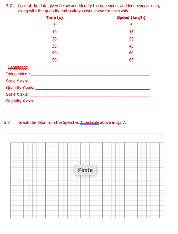 Solved 3.7 Look at the data given below and identify the | Chegg.com