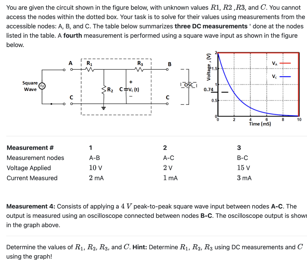 Solved You are given the circuit shown in the figure below, | Chegg.com