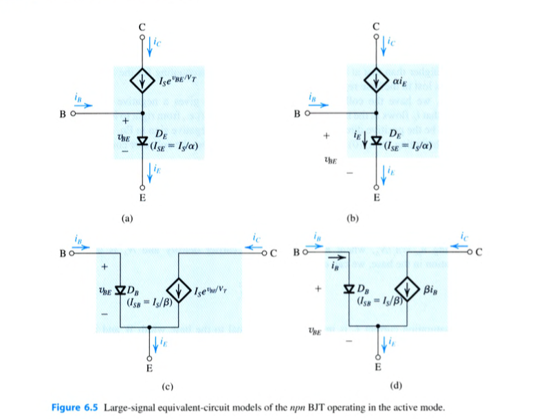 Solved 6.17 Using the npn transistor model of Fig. 6.5(b), | Chegg.com