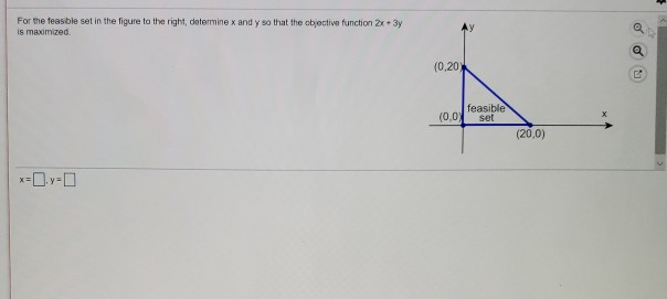 Solved For the feasible set in the figure to the right, | Chegg.com