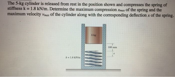Solved The 5-kg cylinder is released from rest in the | Chegg.com