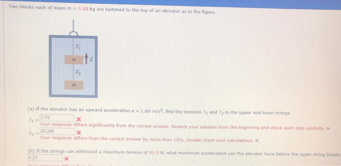 Solved Two blocks each of mass m 3.10 kg are fastened to the | Chegg.com