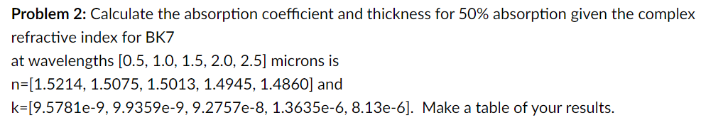 Solved Problem 2: Calculate the absorption coefficient and | Chegg.com