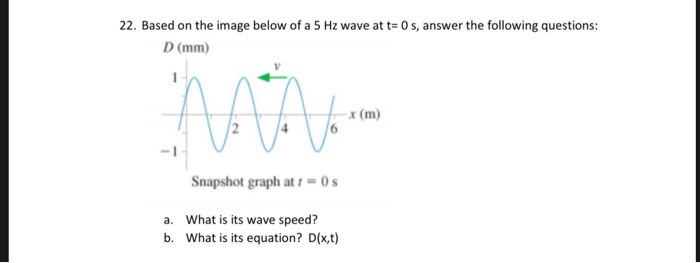 Solved 22. Based on the image below of a 5 Hz wave at t 0 s, | Chegg.com