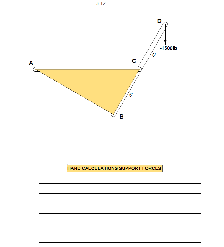 Solved 4) Use the method of MEMBERS to determine the true | Chegg.com