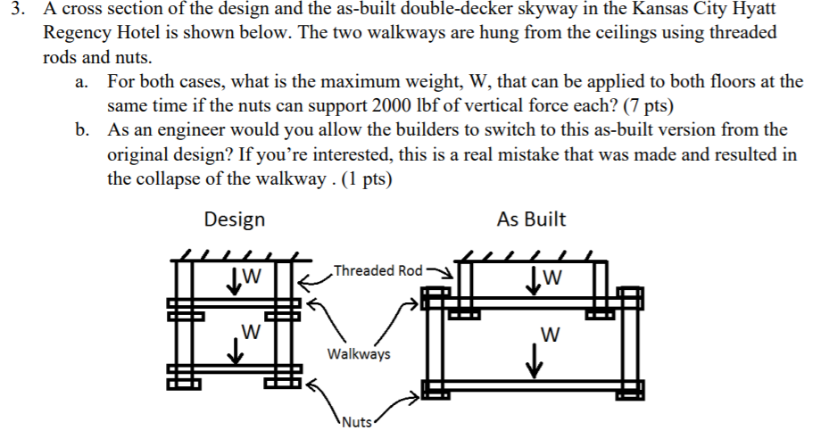 Solved 3. A cross section of the design and the as-built | Chegg.com