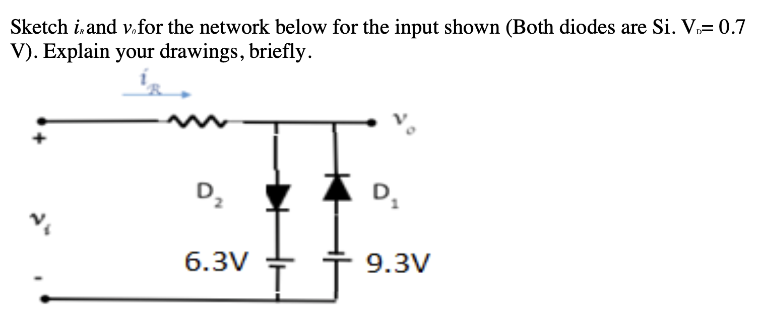 Solved Sketch iR ﻿and v0 ﻿for the network below for the | Chegg.com