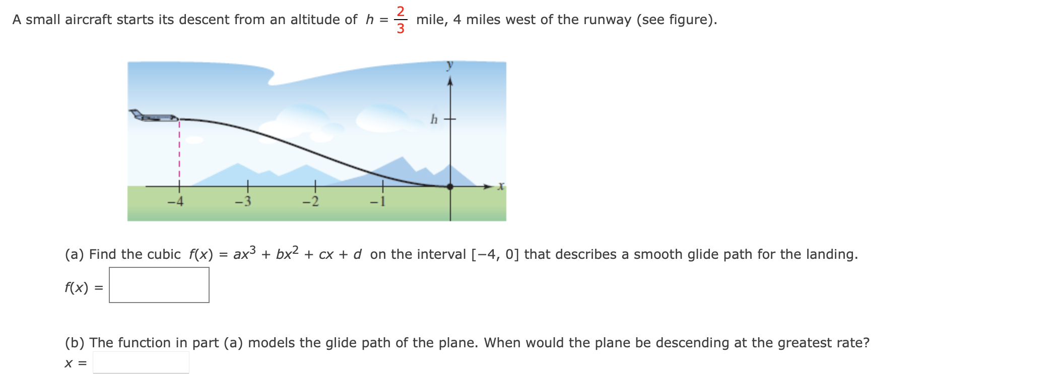 Solved A small aircraft starts its descent from an altitude | Chegg.com