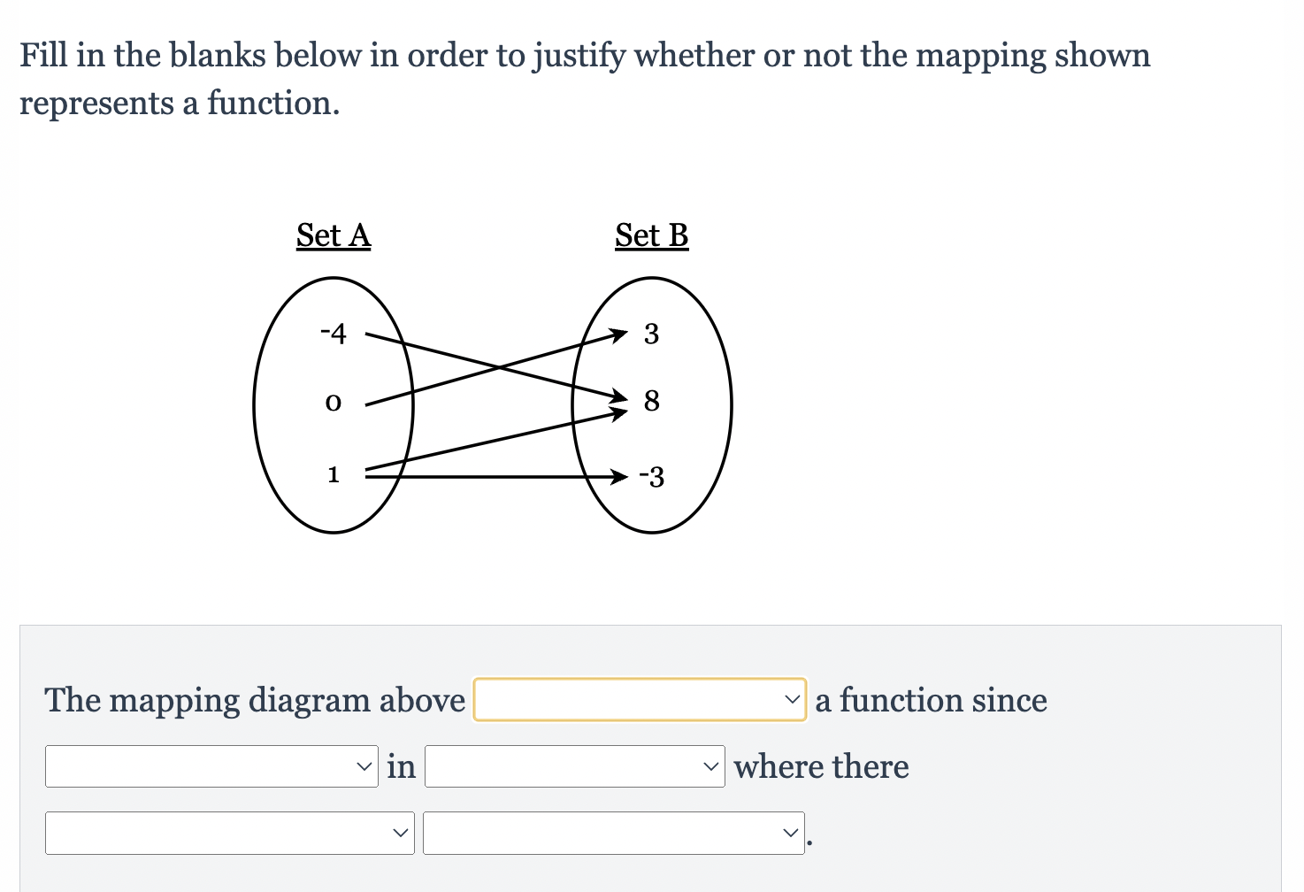 Solved Fill in the blanks below in order to justify whether | Chegg.com