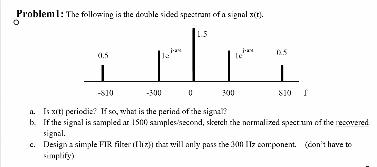 Solved Probleml: The following is the double sided spectrum | Chegg.com