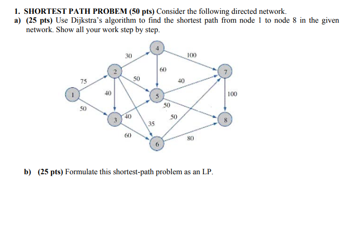Solved 1. SHORTEST PATH PROBEM (50 pts) Consider the | Chegg.com