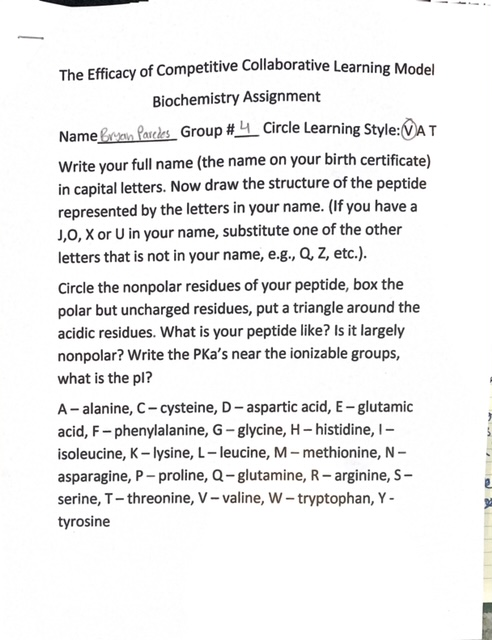 Solved The Efficacy of Competitive Collaborative Learning | Chegg.com