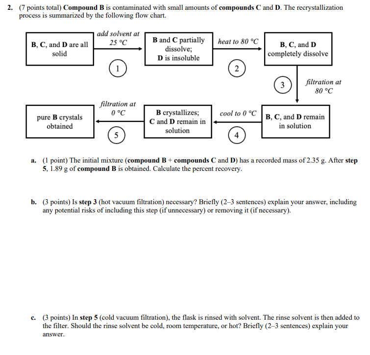 Solved (7 points total) Compound B is contaminated with | Chegg.com