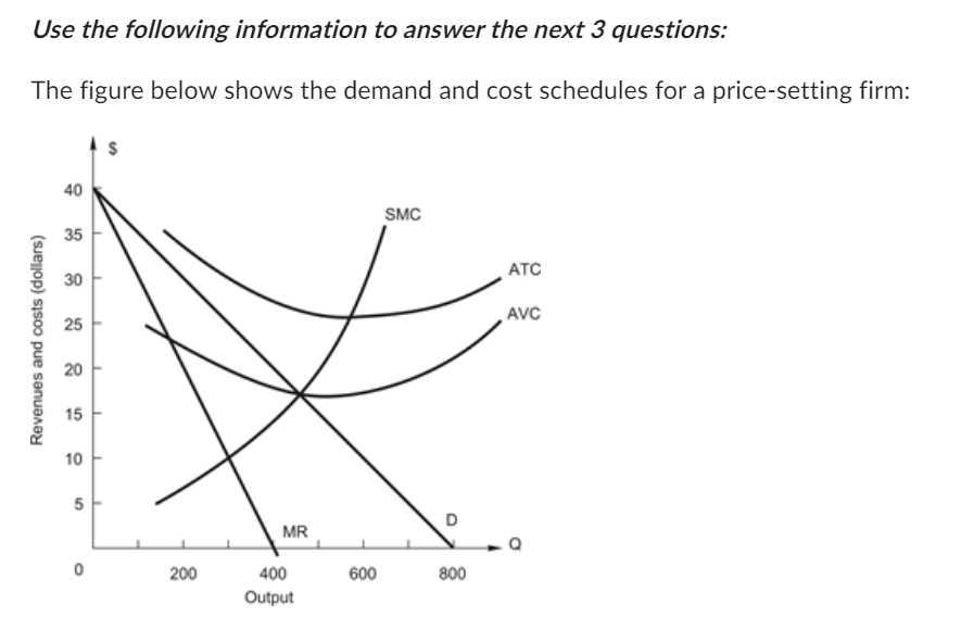 Solved Question 4 (2 ﻿points) ﻿The profit-maximizing (or | Chegg.com