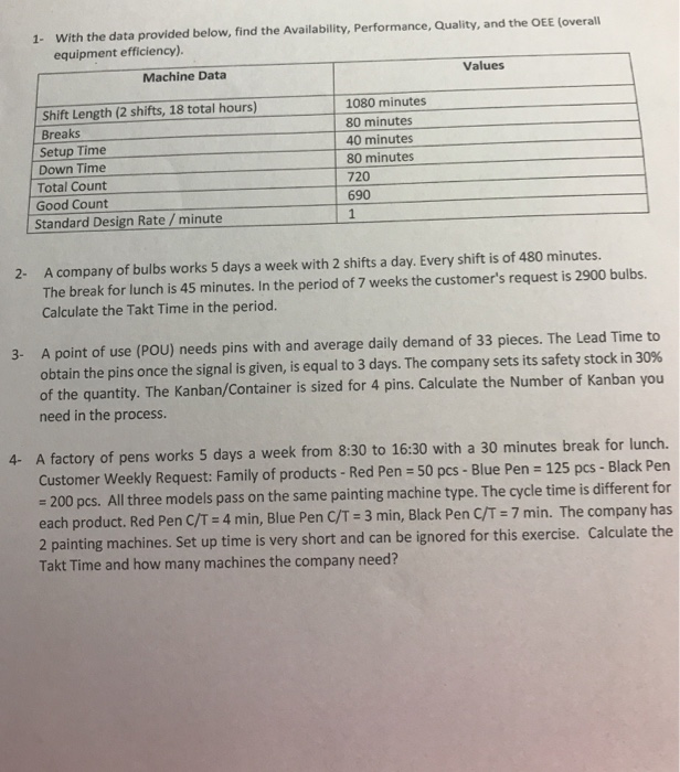 Solved With the data provided below, find the Availability, | Chegg.com