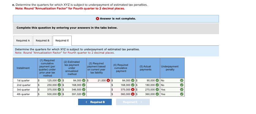 Solved Required information [The following information | Chegg.com