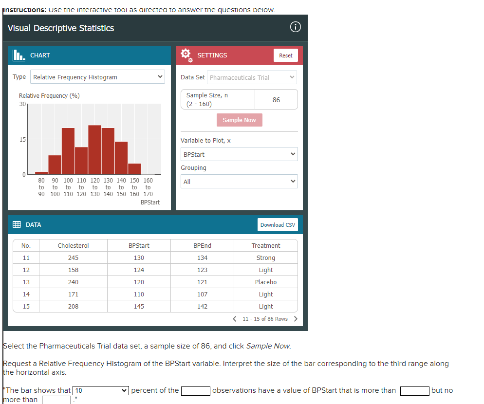 Relative Frenuency (%) Variable to Plot, x Grouping | Chegg.com