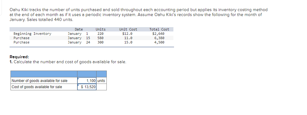 Solved 2. Calculate the number of units in ending inventory. | Chegg.com