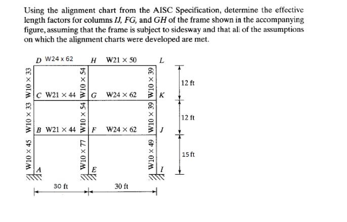 Solved Using the alignment chart from the AISC | Chegg.com