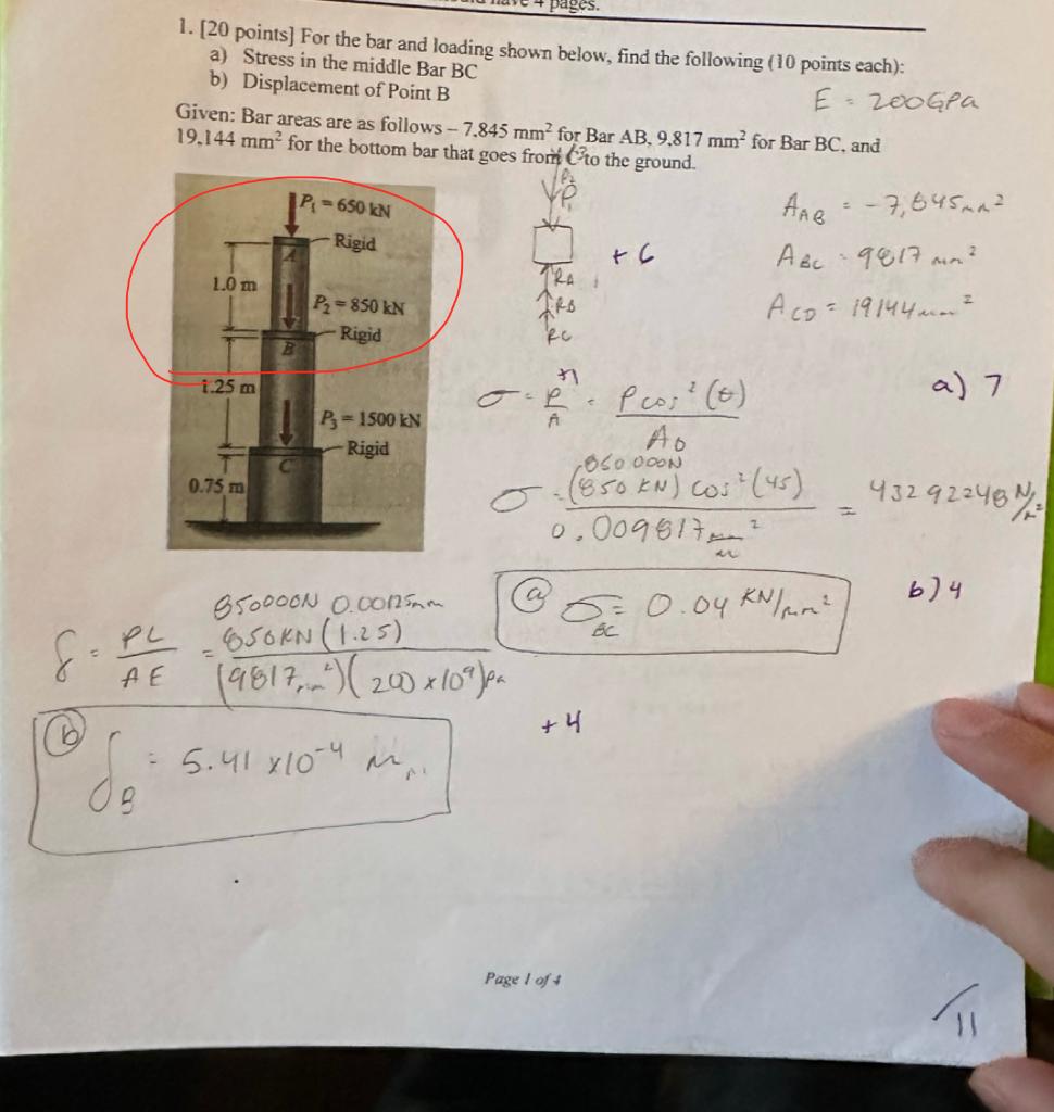 Solved 1. [20 points] For the bar and loading shown below, | Chegg.com