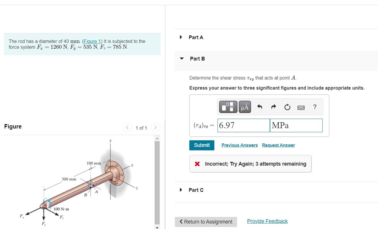 Solved The rod has a diameter of 40 mm. (Figure 1) It is | Chegg.com