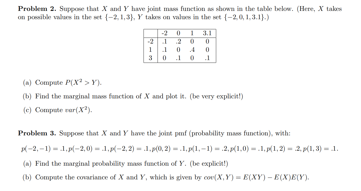 Solved Problem 2. Suppose that X and Y have joint mass | Chegg.com