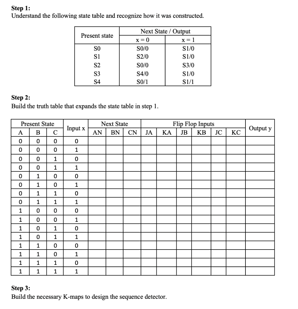 Solved Step 1: Understand the following state table and | Chegg.com