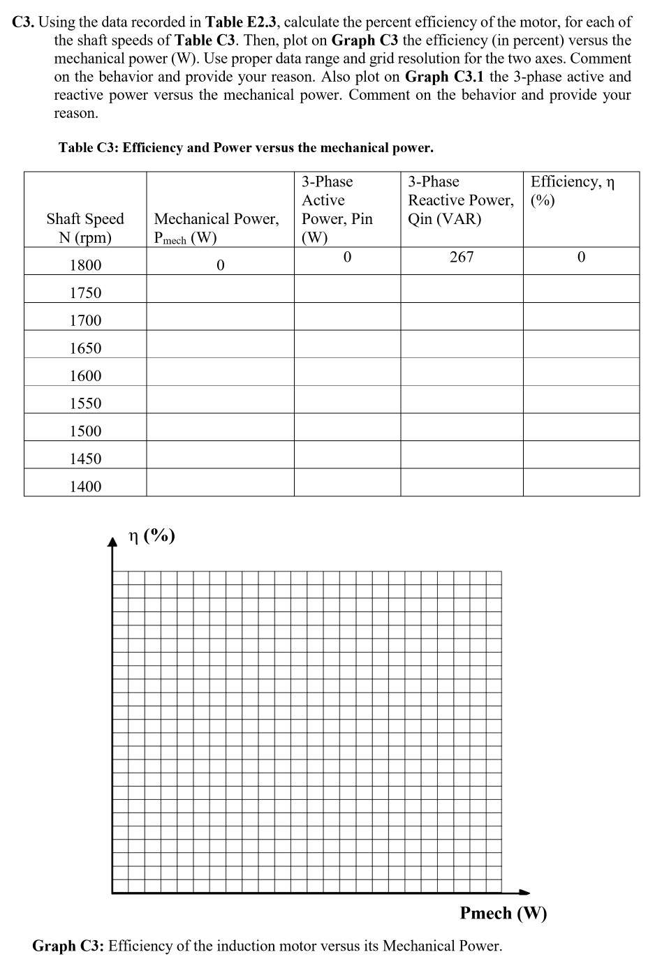 Solved C3. Using the data recorded in Table E2.3, calculate | Chegg.com