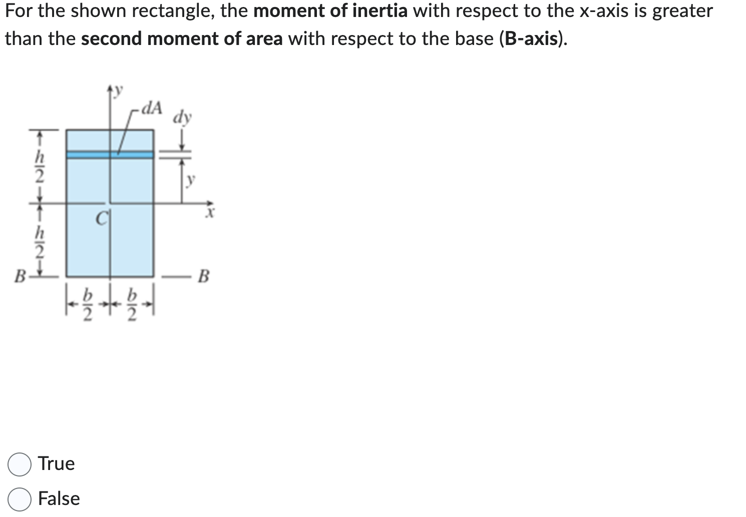 Solved For the shown rectangle, the moment of inertia with | Chegg.com