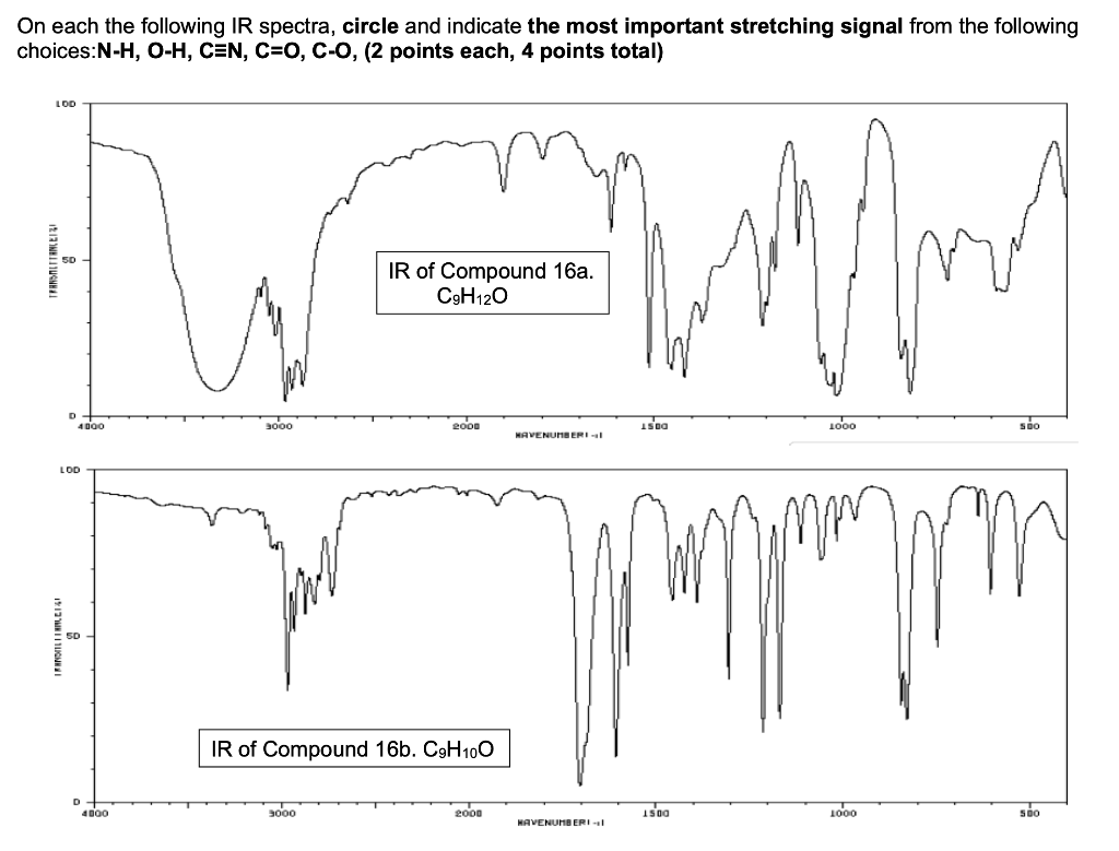 Solved 16. Draw the structures of Compound 16 a. and 16b. | Chegg.com