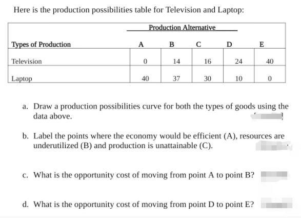 Solved Here is the production possibilities table for | Chegg.com