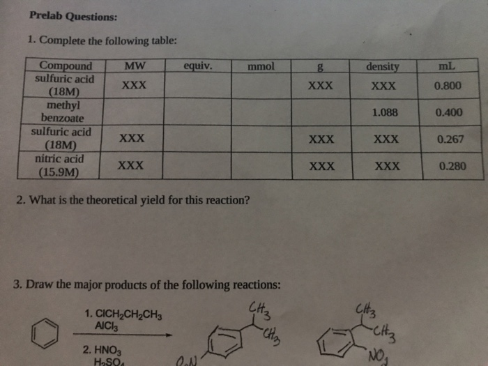 Solved Prelab Questions: 1. Complete the following table: | Chegg.com