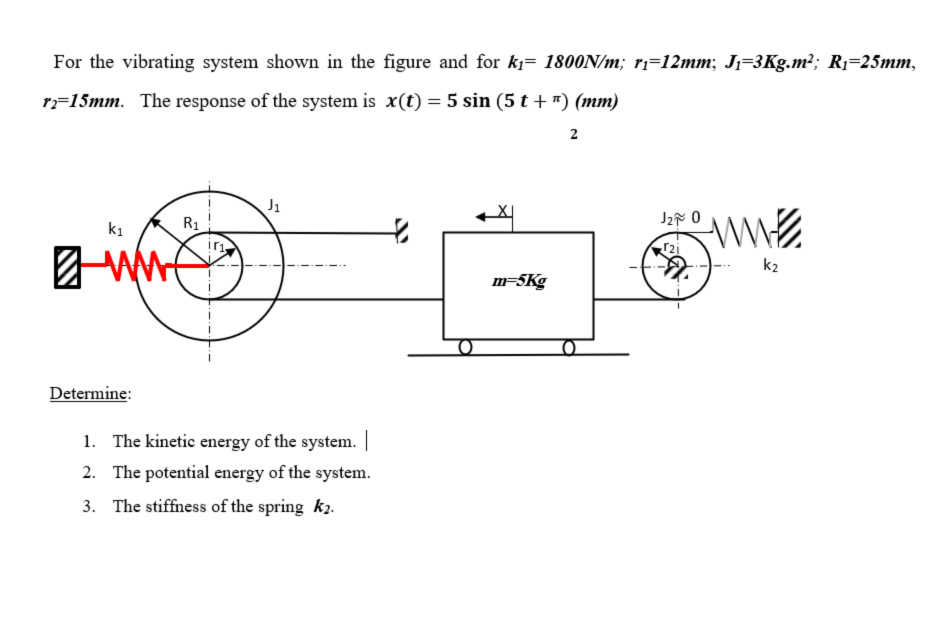 Mechanical vibrations question This question has | Chegg.com