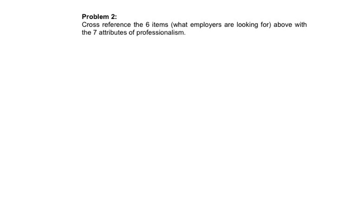 Solved Engineering Professionalism Unprofessionalism is | Chegg.com