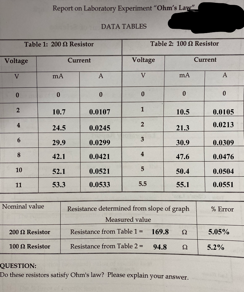Solved Report on Laboratory Experiment "Ohm's Law" DATA | Chegg.com
